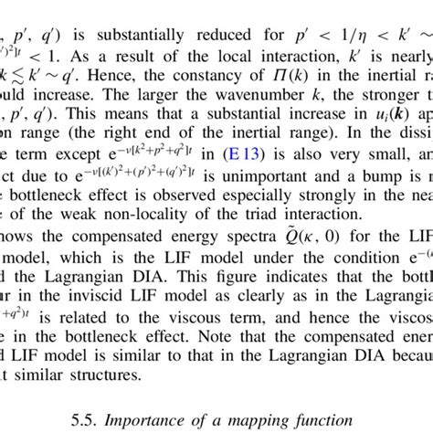 a linear log and b log log plots of w α ε for the lif model and