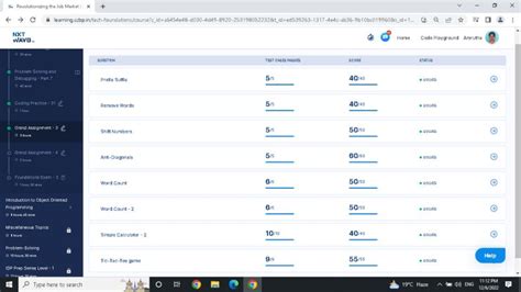 Amrutha Bodasakurthi On Linkedin Day38 50daysofcodechallenge Ccbp