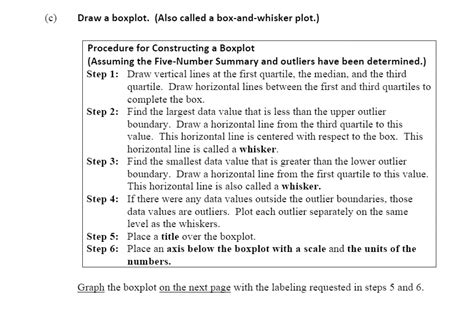Procedure For Constructing A Boxplot Assuming The Five Number Summary