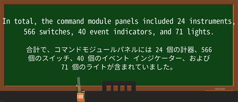 【英単語】command Moduleを徹底解説！意味、使い方、例文、読み方