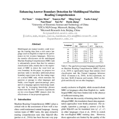 Enhancing Answer Boundary Detection For Multilingual Machine Reading Comprehension Acl Anthology