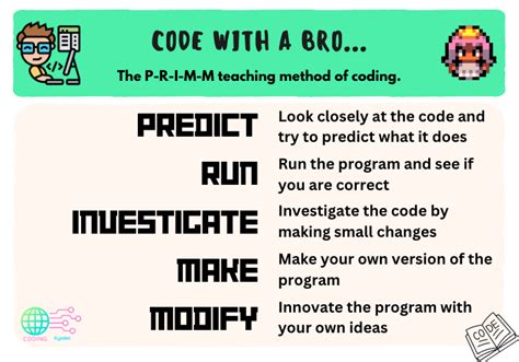 Makecode Arcade Coding Guide 3 The Legend Of Esmarelda Rpg