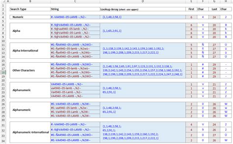 Review Of Get Character From String Excel Vba 2022 Fresh News