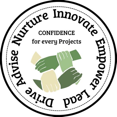 Confidence For Every Project We Are Uconfiglobal A Consulting Firm Dedicated To Providing