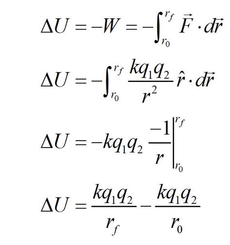 Electric Potential Equation Integral