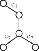 Figure From Substructure Similarity Search In Graph Databases