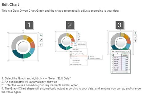Operating Expenses For All Categories Powerpoint Shapes