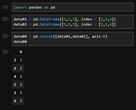 파이썬 Python Pandas 연습