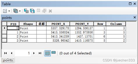 Arcgis基础实验操作100例 实验32计算栅格行列号arcgis像素行列号 Csdn博客