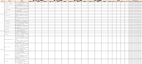 【テンプレートあり】人材育成計画の作り方や計画書の事例を紹介 アルー株式会社