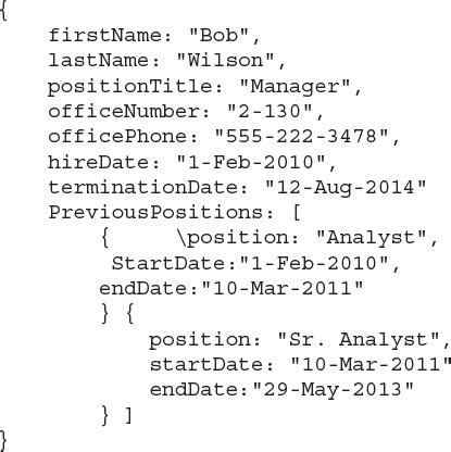 Images NoSQL For Mere Mortals Book