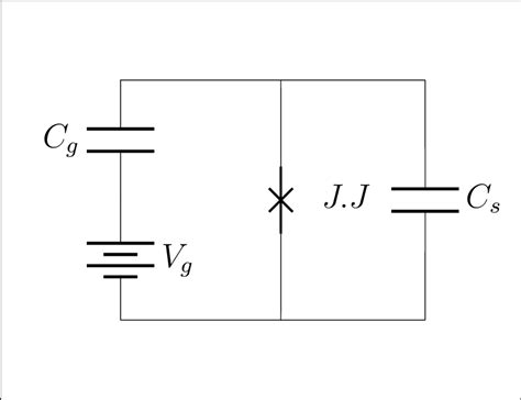 3 Schematics For Lumped Circuit Model Of Transmon Qubit Download