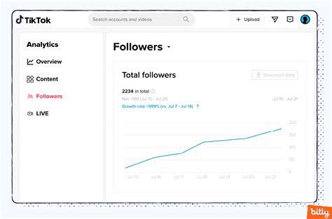 Tiktok Analytics Steps Strategies And Success Bitly