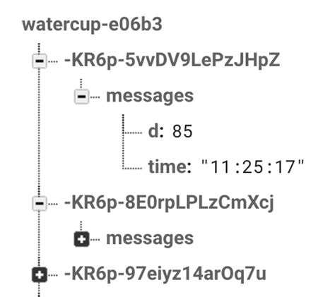 Data Formatting With Javascript To Firebase Stack Overflow