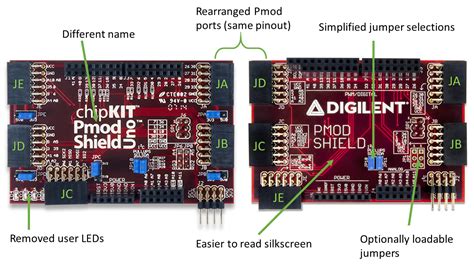 Product Update Annoucement Digilent Pmod Shield Rev B Digilent Blog