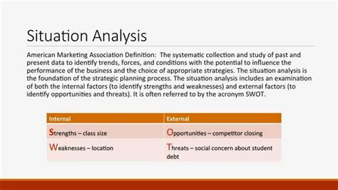 Situational Awareness Examples