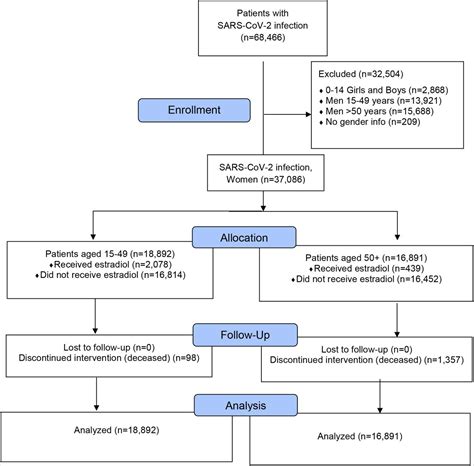 15 Raas System Diagram Sorchaghillies