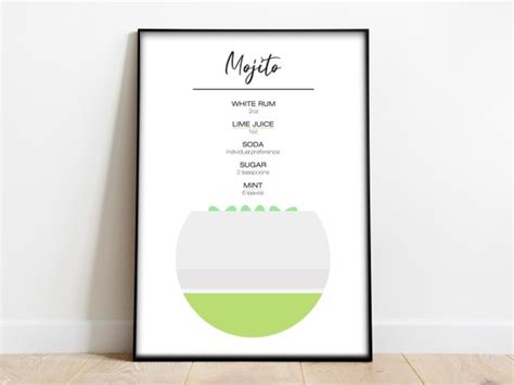 Mojito Cocktail Food And Drink Art Print Poster Canvas Etsy