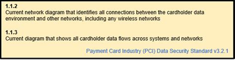 creating good pci dss network and data flow diagrams bsi america