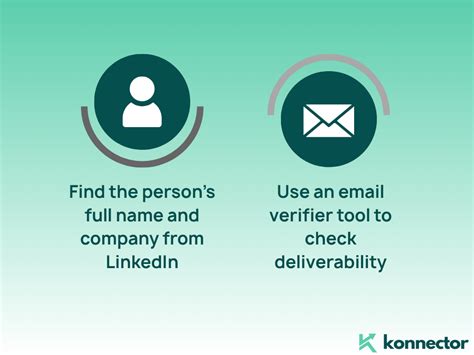 How To Extract Email Ids From Linkedin