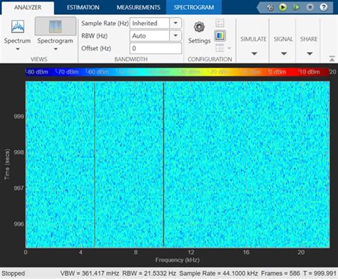 View The Spectrogram Using Spectrum Analyzer
