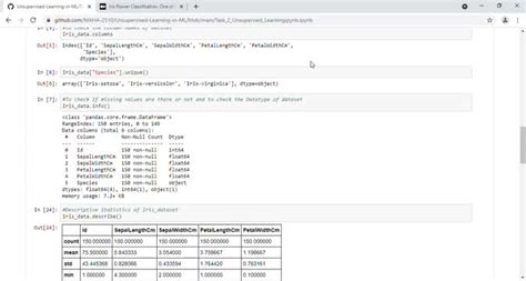 [video] Maha Lakshmi On Linkedin Task2 Sparkfoundation Gripaugust21 Thesparksfoundation