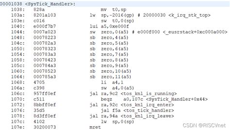 Risc V Mcu移植rtos系列教程（一）openrtos Fa626 Riscv Csdn博客