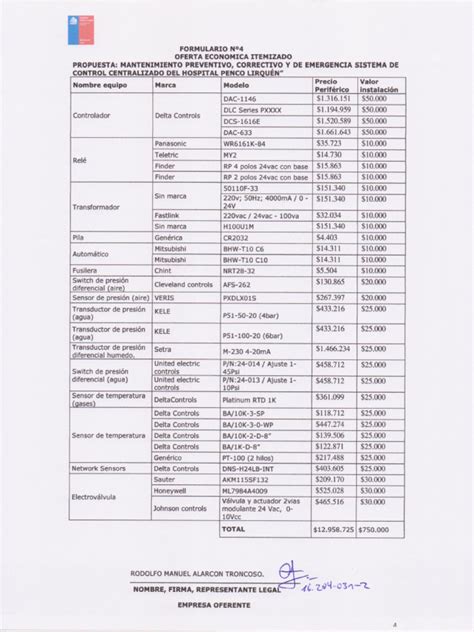 Formulario 04 Pdf