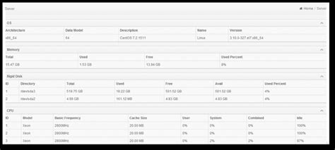 Hotel IPTV Solution