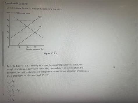 Solved R NUse The Figure Below To Answer The Following Chegg
