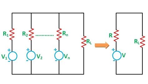 Electrical And Electronics Theorems And Laws Ipcs Automation