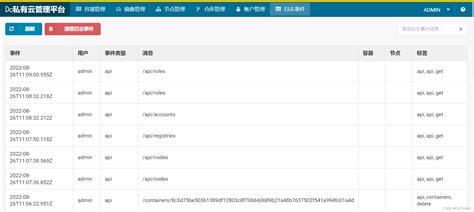 三种docker可视化工具（全网最详细） Csdn博客