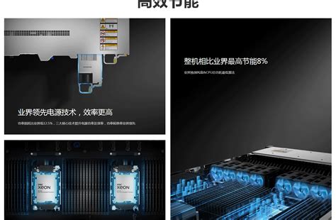 超聚变fusionserver 1288h V7机架服务器 北京九州云联科技有限公司 北京九州云联科技有限公司