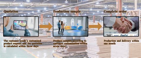 L Shaped Gaming Desk Safe Adjustable And Stylish