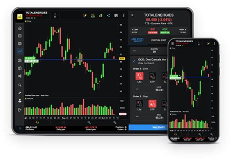 Prorealtime Mobile App