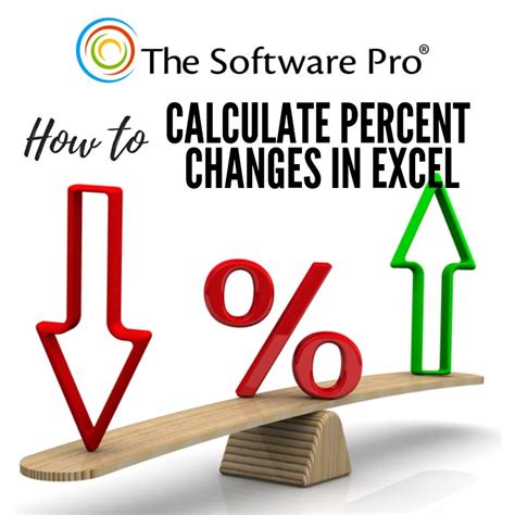 Dawn Bjork Csp® Mct Cvp Mose On Linkedin Exceltips Excelformulas