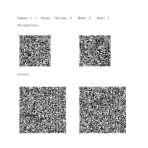 Paper 1 The Voter Only Needs To Check The Plaintext Vote At The Top Download Scientific