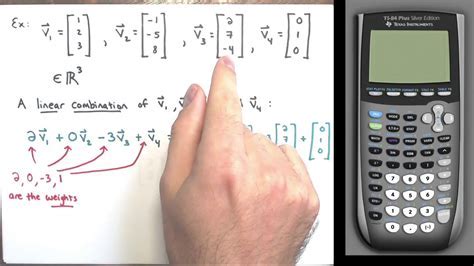 Linear Combination Calculator E Fa Telegraph