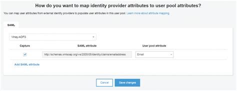 Amazon Cognito Saml Amazon Web Services