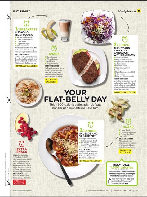 A 7 Day Flat Belly Meal Plan Artofit