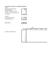 Ch Spreadsheet Solution Xlsx CHAPTER ACTIVITY INTEREST RATE RISK Inputs Annual