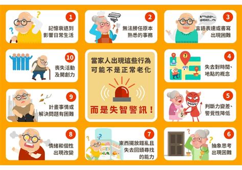 【照護宣導】失智≠老化，有疑似徵兆應及早接受診斷 長宸護理之家