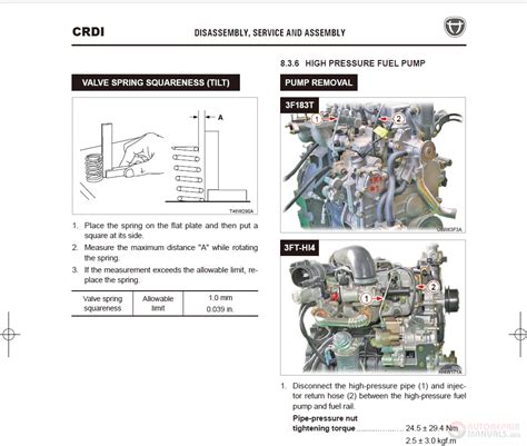 Daedong 3f183t Common Rail Direct Injection Engine Workshop Manual