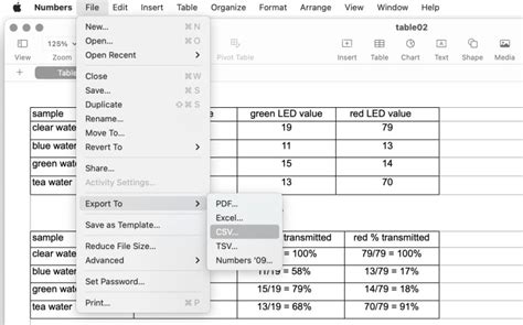 7 Ways How To Convert PDF To CSV On Mac For QuickBooks Etc