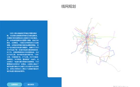 成都最新城市轨道交通线网规划来了！龙泉驿相关线路→ 天府龙泉驿
