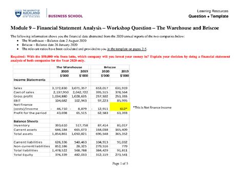 Module 9 Workshop Question The Warehouse Briscoe Question Template Updated Learning