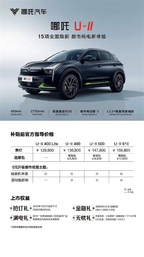 哪吒u Ii起售1298万元，智舱智驾都有哪些变化？