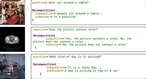 Figure 8 From Exploring Question Decomposition For Zero Shot Vqa Semantic Scholar