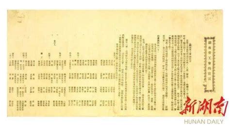 湖湘潮·百年颂丨湖南劳工会成立：工人阶级在苦难中觉醒庞人铨