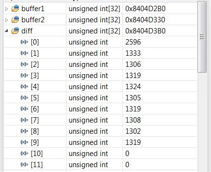 RTOS AM GPIO Interrupt Response Is Slow Processors Forum